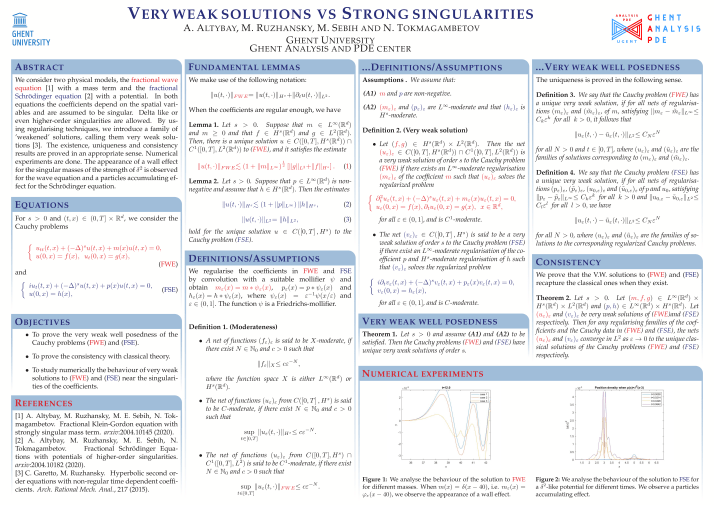 Posters – Ghent Analysis & PDE Center