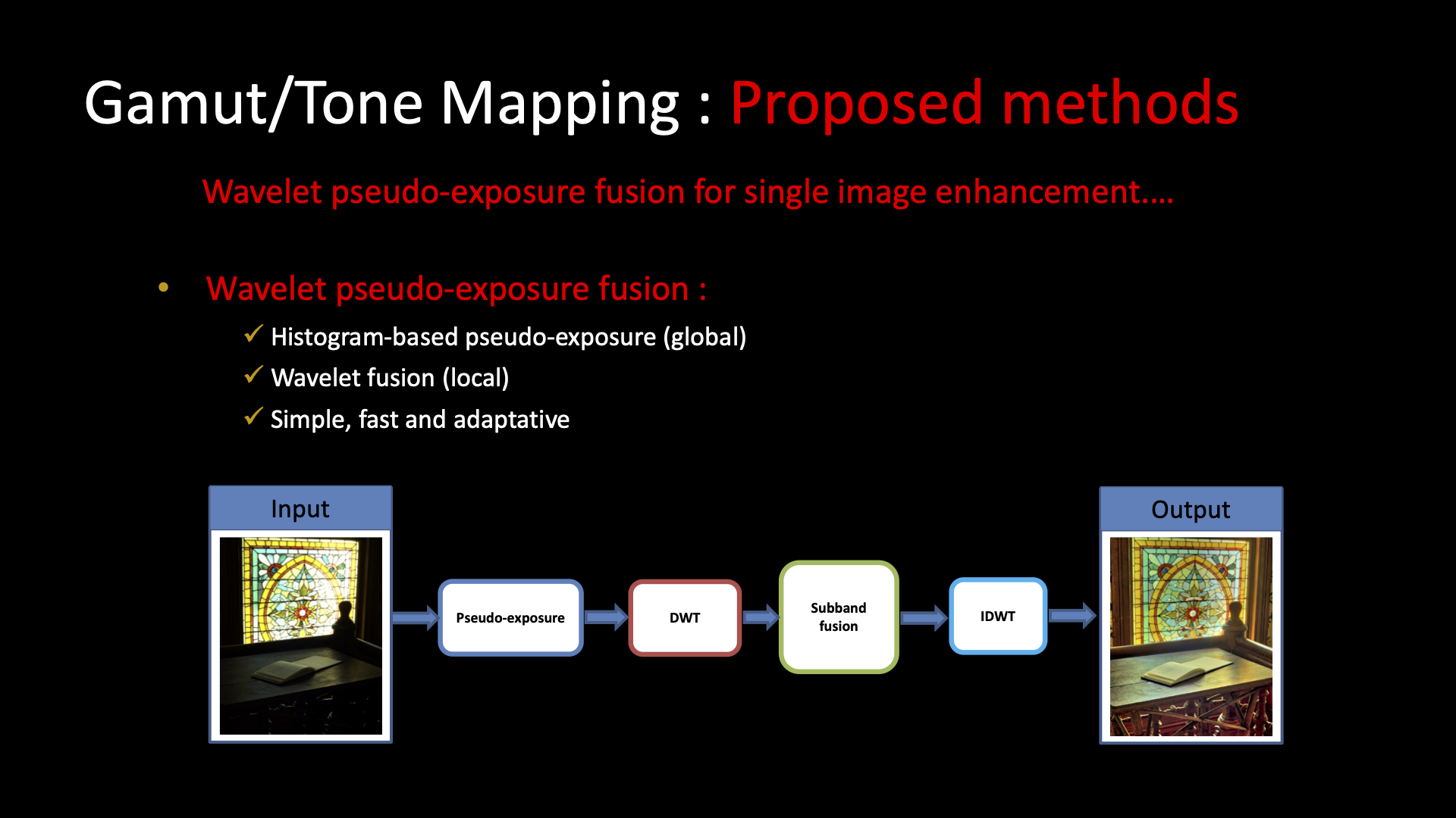 FWO Research Project: Noncommutative Wavelet Analysis – Ghent Analysis & PDE Center