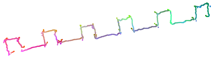 Deep Learning for Parkinson’s Disease Diagnosis – Ghent Analysis & PDE ...